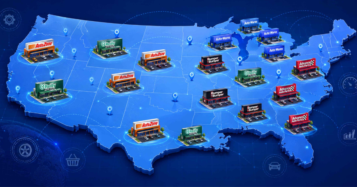 Automotive Retail Trends 2026 | AI-Powered Auto Parts Expansion ...
